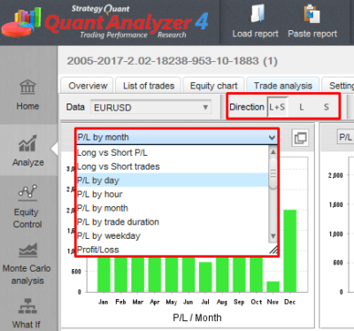 EAバックテスト結果を詳しく分析出来る「QuantAnalyzer」が良すぎる点！ | MT4、EAを使い倒すブログ｜めたぶろ